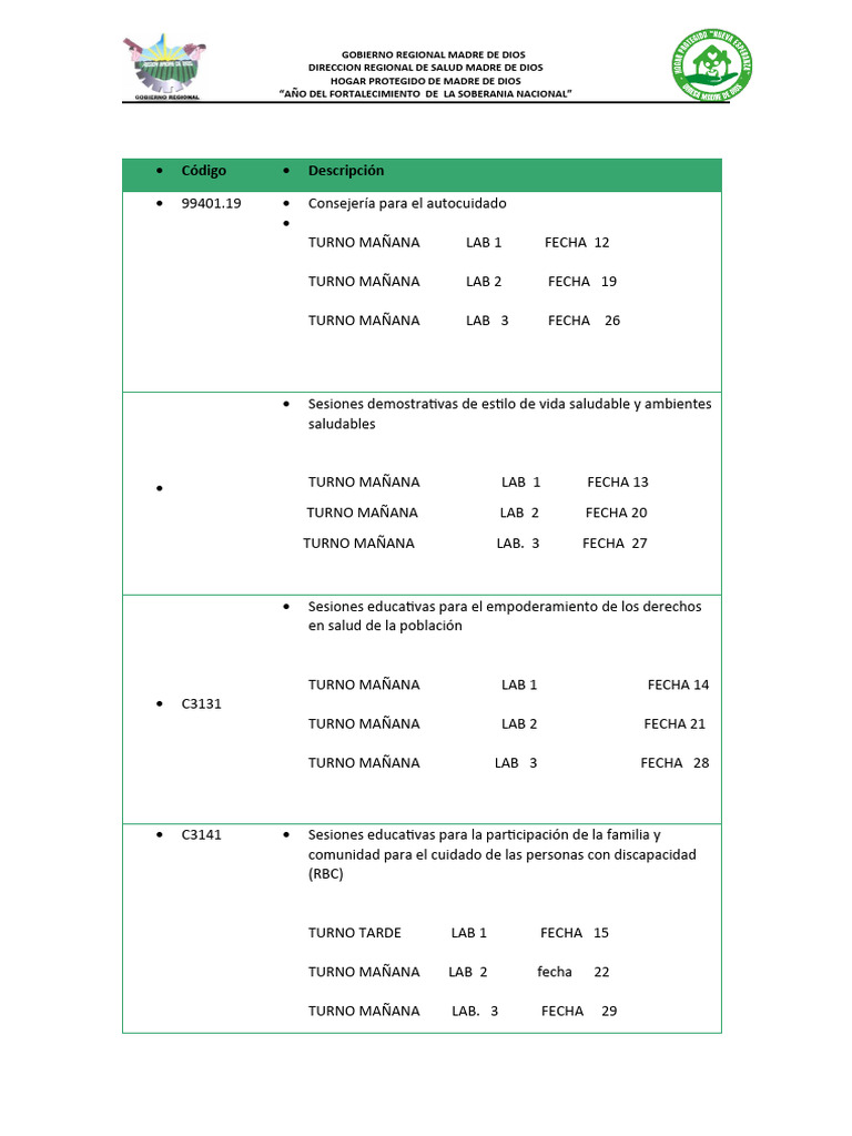 SECIONES DEL HOGAR DE Julio 2023 | PDF
