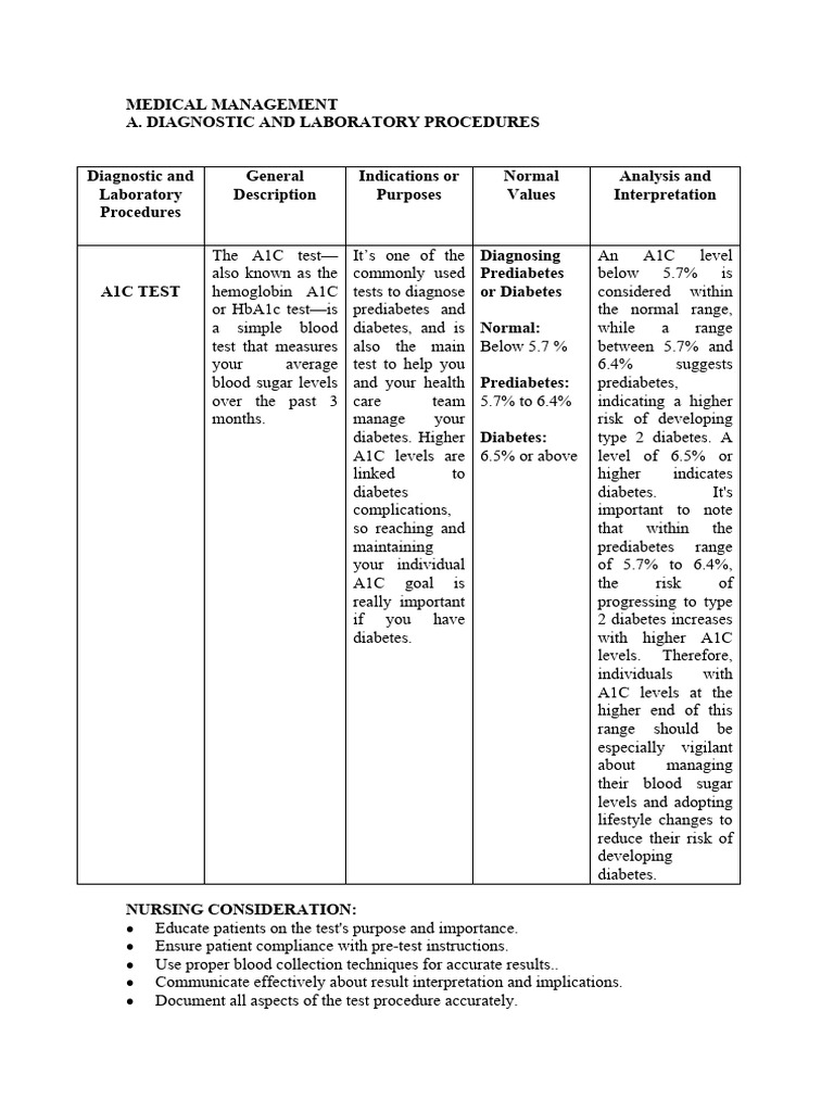 Diagnostic and Lab DM | PDF | Glycated Hemoglobin | Prediabetes