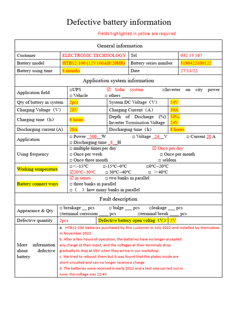 Defective HTB12-100 Battery Report | PDF | Power Inverter | Voltage
