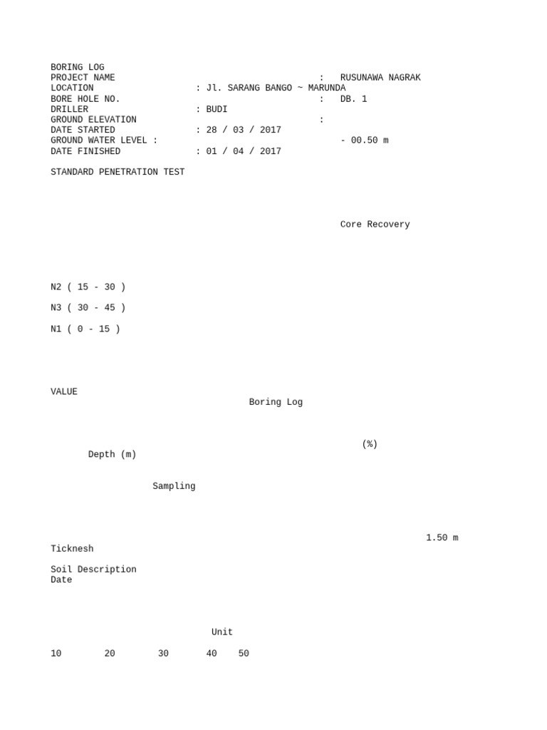 RUSUNAWA Nagrak Boring Log Report | PDF