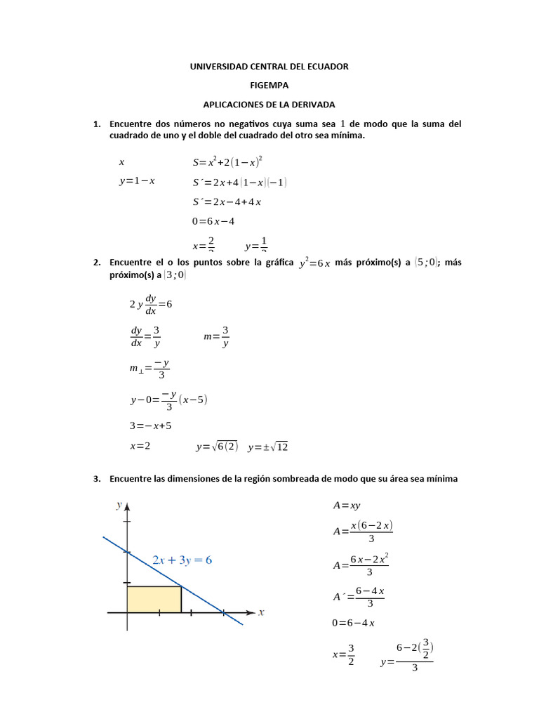 Ejercicios Resueltos Aplicaciones de La Derivada | PDF | Geometría euclidiana | Análisis matemático