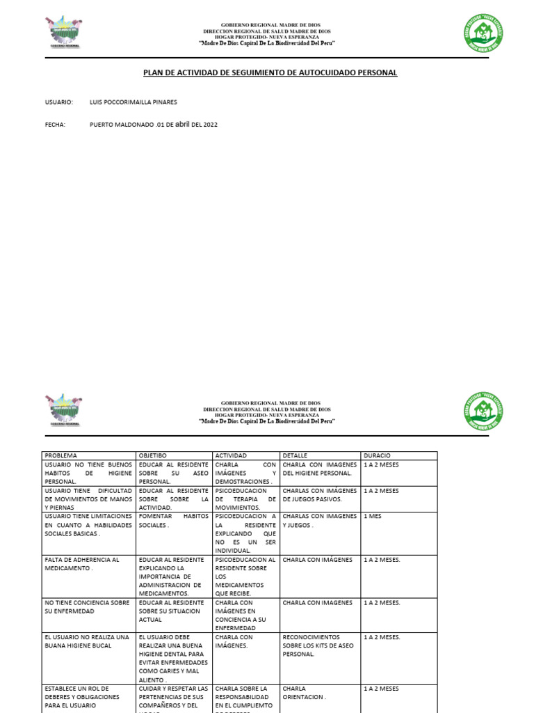 PLAN DE ACTIVIDAD DE SEGUIMIENTO DE AUTOCUIDADO PERSONAL AYDE Abril ...