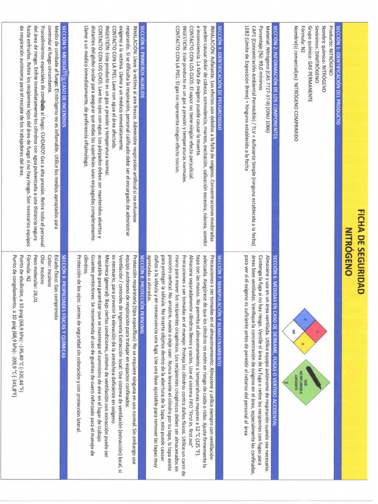 MSDS Nitrogeno | PDF