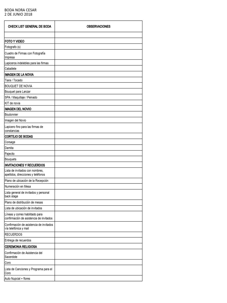 Check List Trabajo CB Nov | PDF Check List Trabajo CB Nov | PDF