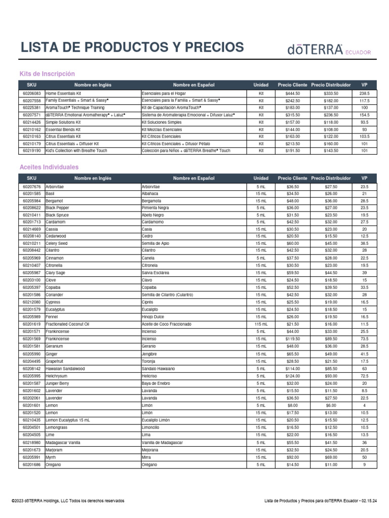 Product Price List | PDF