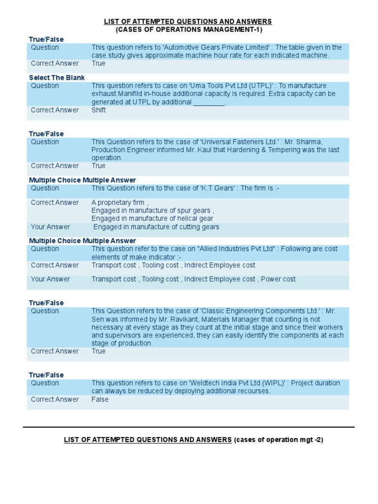 List of Attempted Questions and Answers (Cases of Operations Management ...