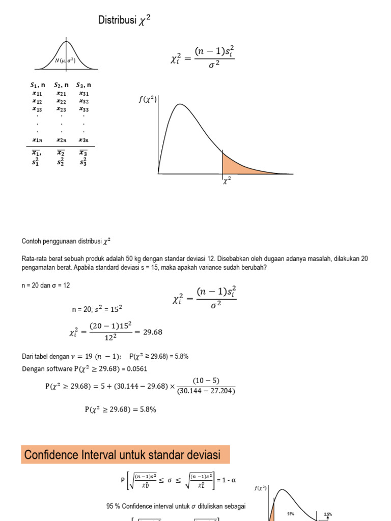 Analisis Distribusi Chi-Square dan CI | PDF