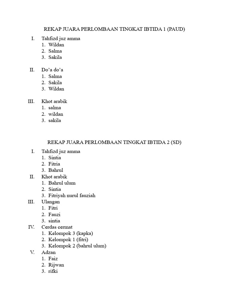 Rekap Juara Lomba Ibtida PAUD & SD | PDF