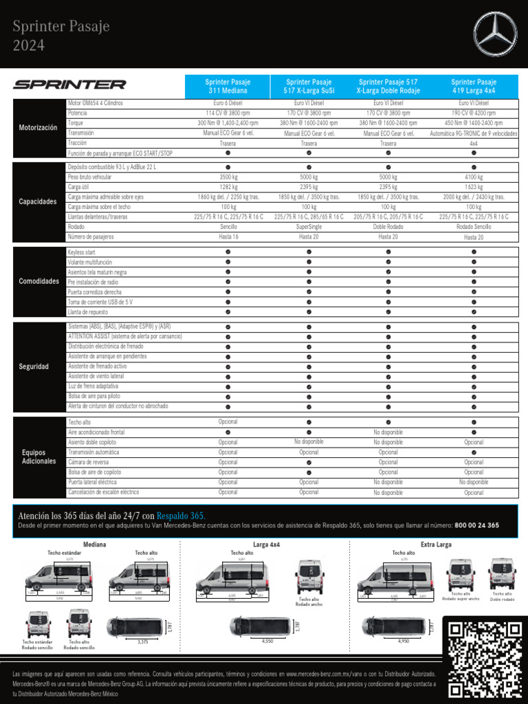 Ficha Tecnica Sprinter Pasaje | PDF | Tracción en las cuatro ruedas ...