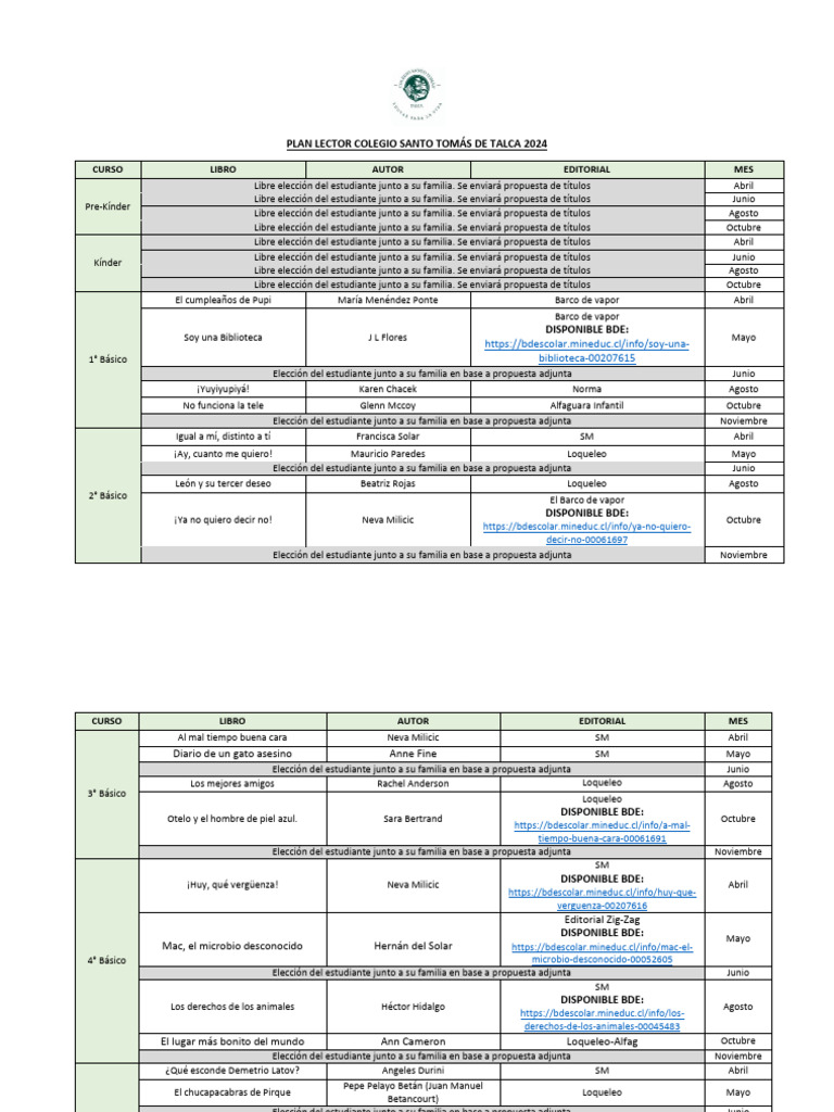 Plan Lector Lenguaje 2024 | PDF | Harry Potter | J. K. Rowling