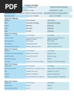 CIQ - Excel Cheat Sheet June 2012 | PDF | Book Value | Earnings Before ...