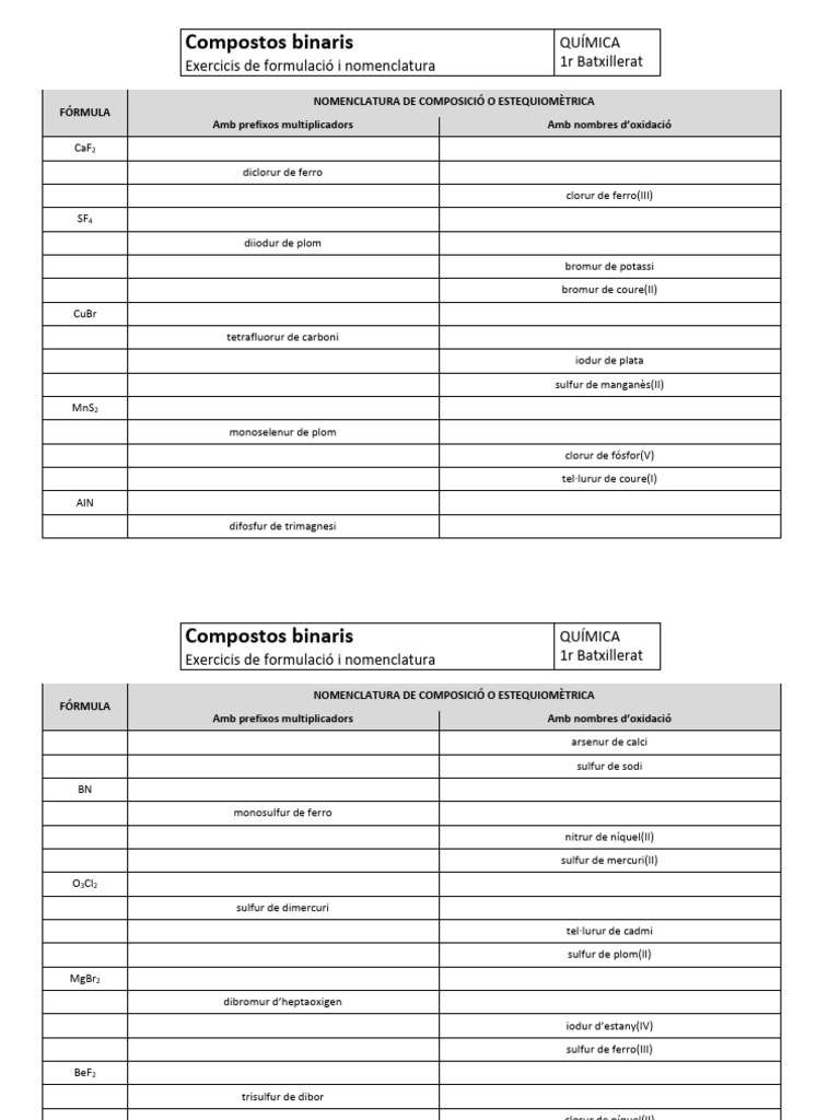 5 Compostos Binaris | PDF