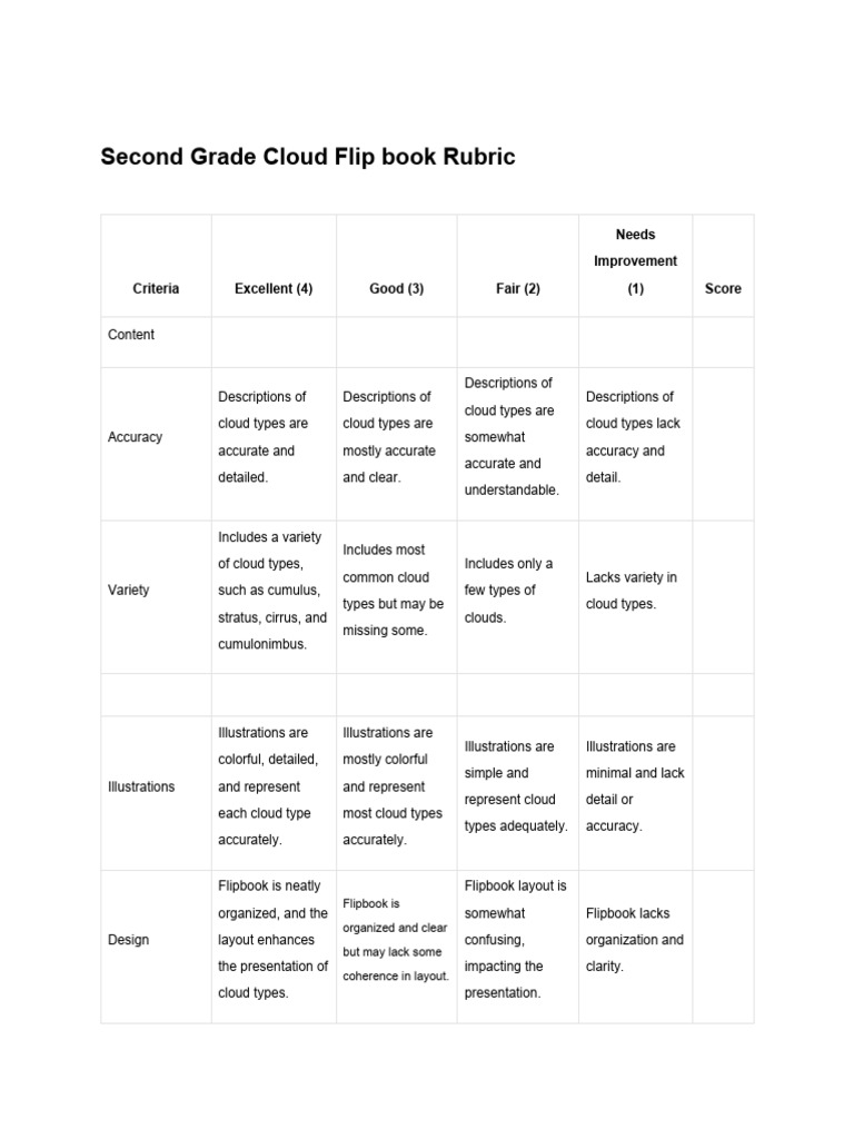 Flipbook Rubric | PDF | Forms Of Water | Meteorological Phenomena
