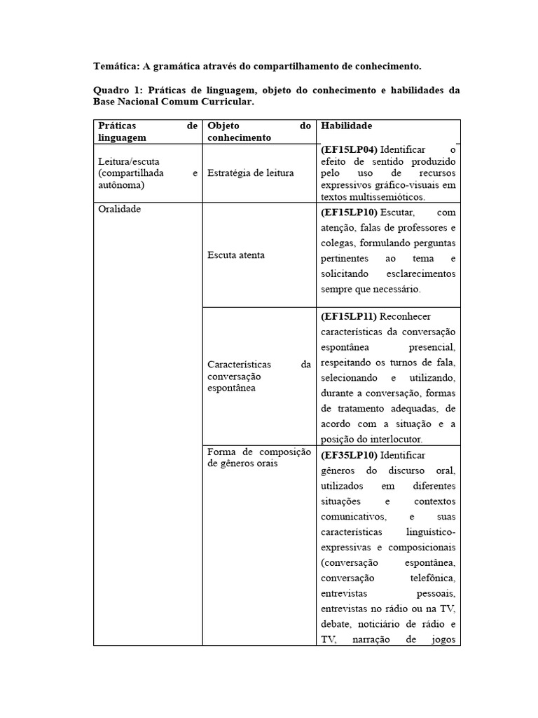 Plano de Aula | PDF | Caixa alta e caixa baixa | Aprendizado
