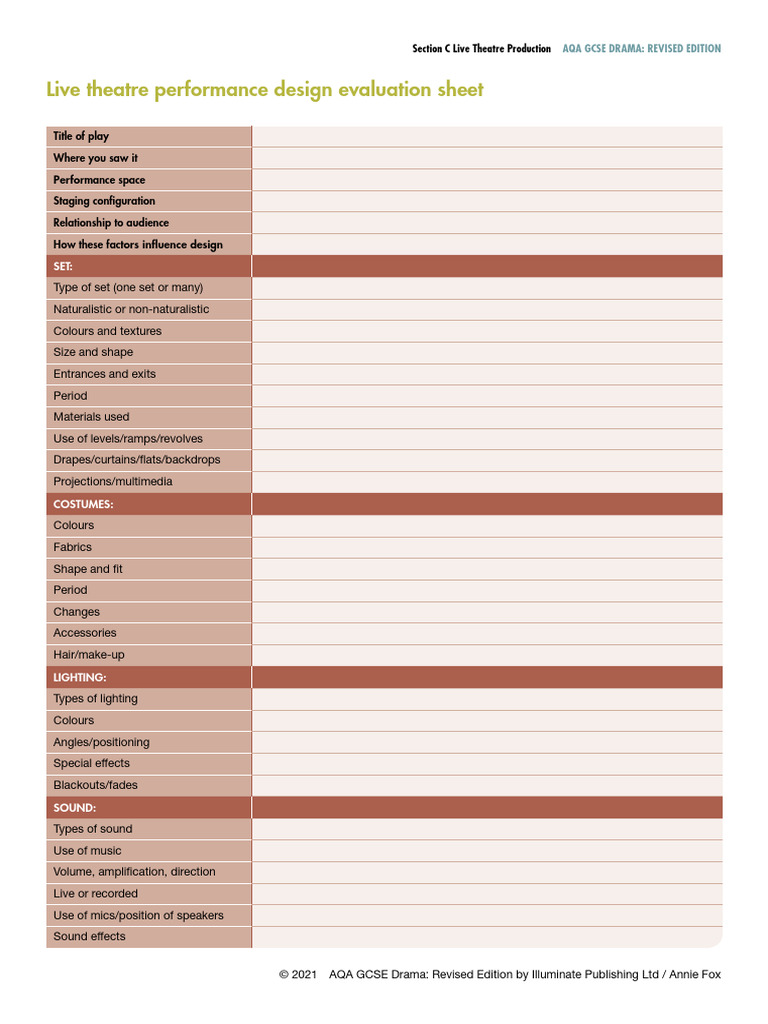 Section C Live Theatre Production 2 Aqa Gcse Drama Revised Edition | PDF