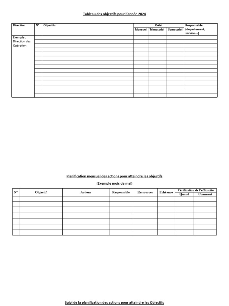 Tableau des objectifs 2024 | PDF