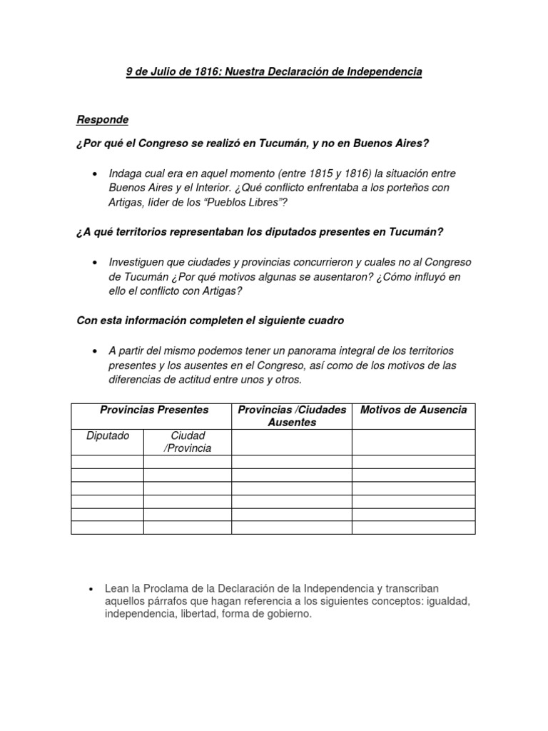 Trabajo Práctico 5 9 de Julio de 1816 | PDF