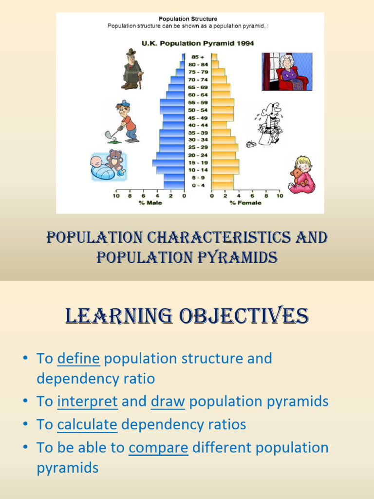 5_Population Characteristics and Population Pyramids | PDF