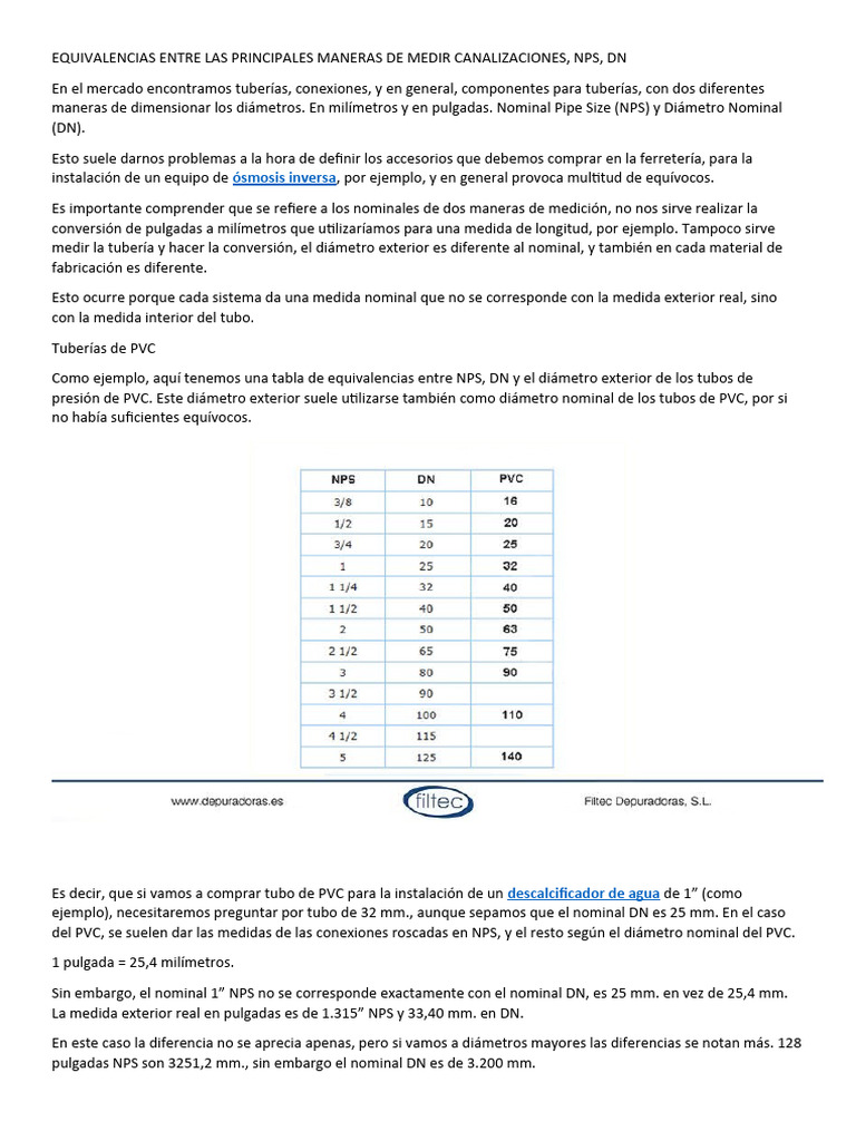 Medidas Caños | PDF