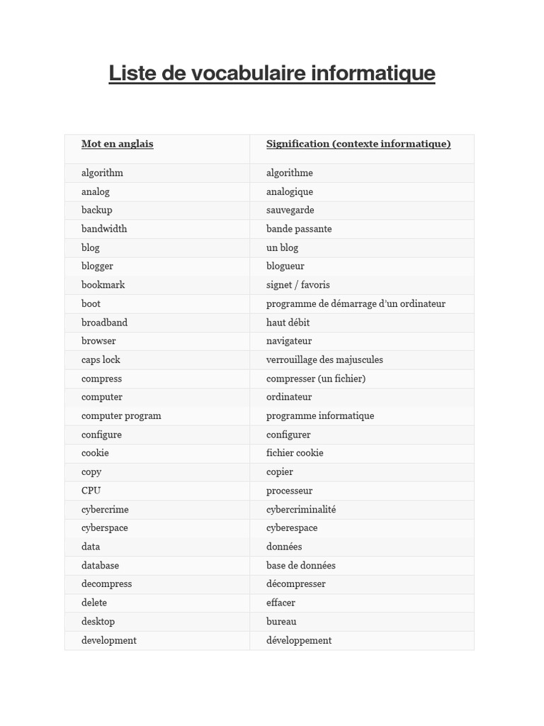 Liste de Vocabulaire Informatique. | PDF | Informatique | Système d ...
