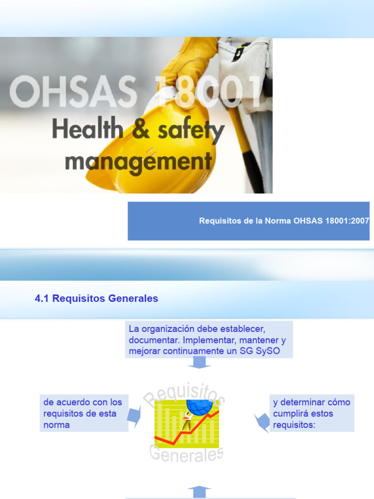 Requisitos OHSAS 18001 | PDF | Riesgo | Evaluación de riesgos