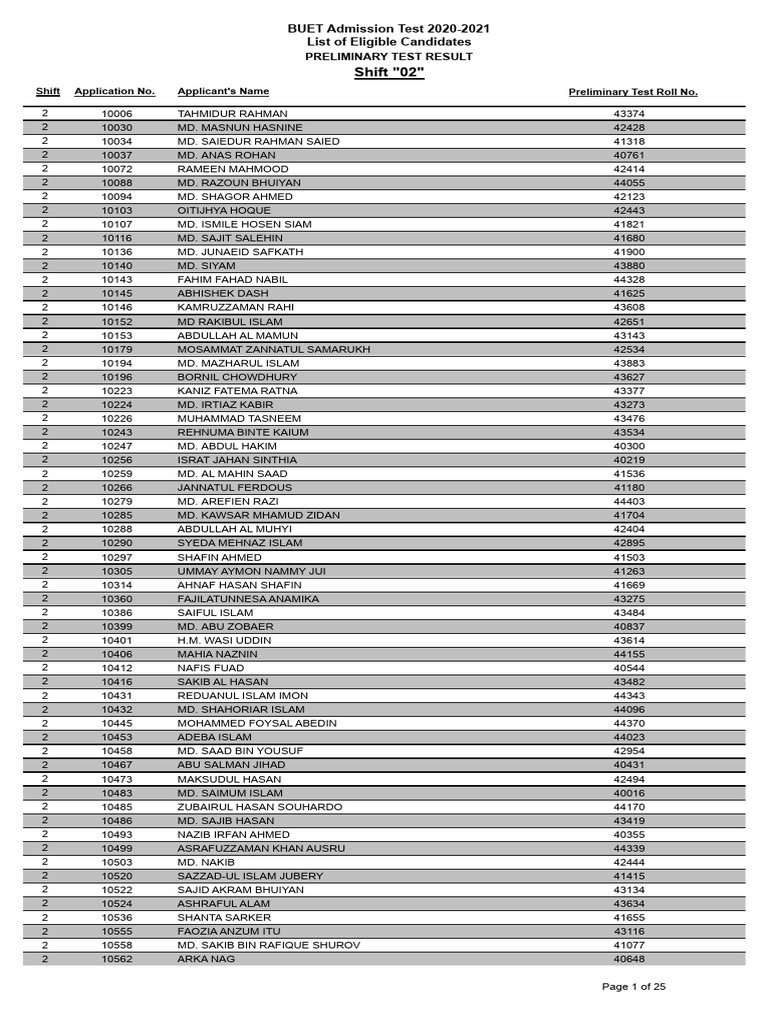 Preli Shift 2 | PDF | Bangladesh