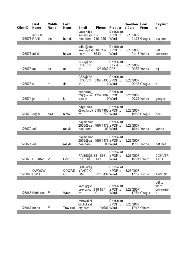 Smartz Pdf Web Portals Web Software