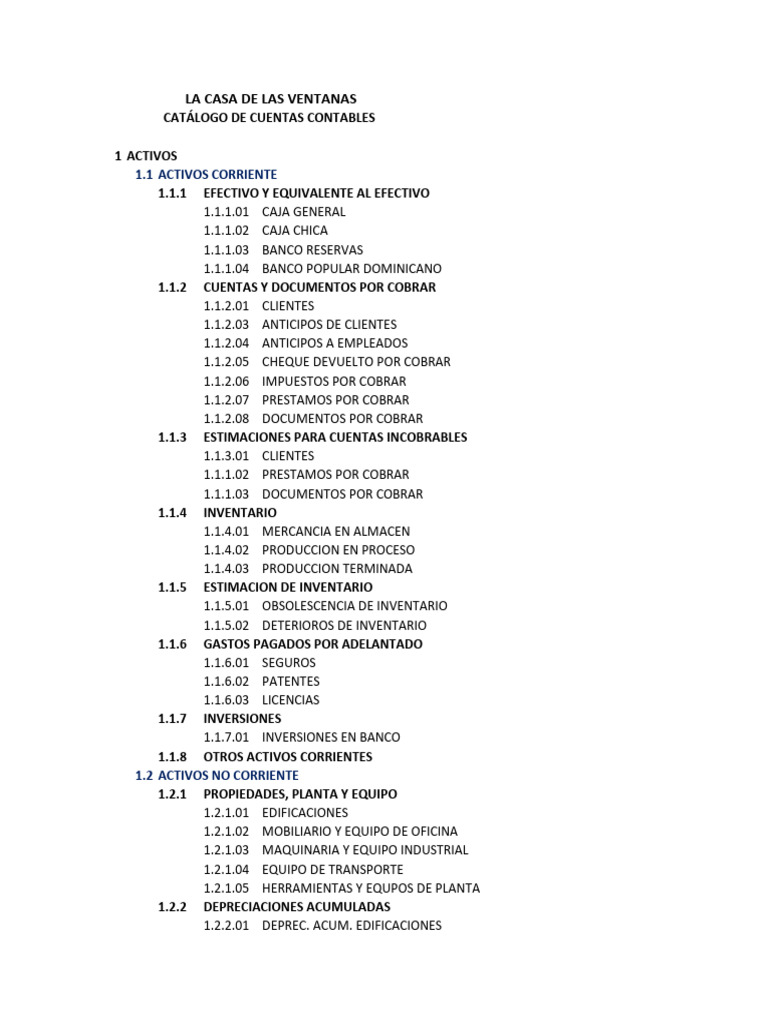 Catalogo de Cuentas | Descargar gratis PDF | Bancos | Economias