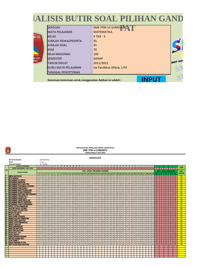Nilai Pat 21-22 - X TKR 3 | PDF