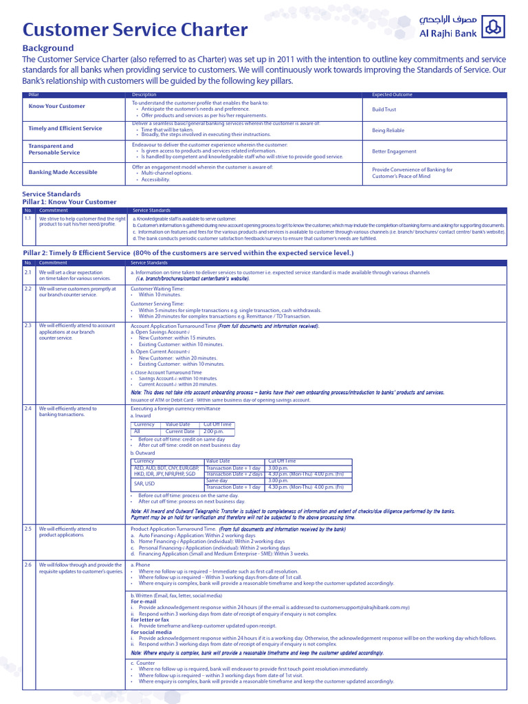 CSC_Eng_A4 | PDF | Banks | Call Centre