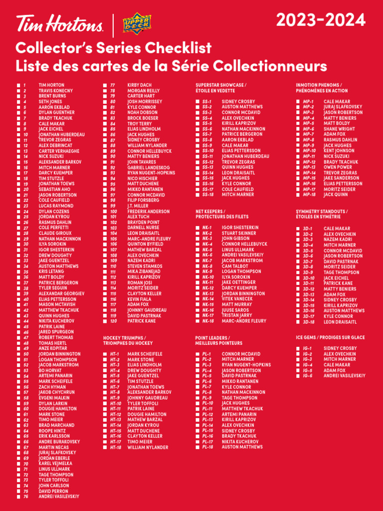 2023 24 Upper Deck Tim Hortons Hockey Checklist PDF Document | PDF | National Hockey League ...
