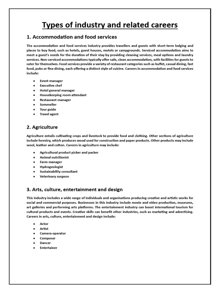 Types of Industries and Careers Overview | PDF | Textiles | Restaurants