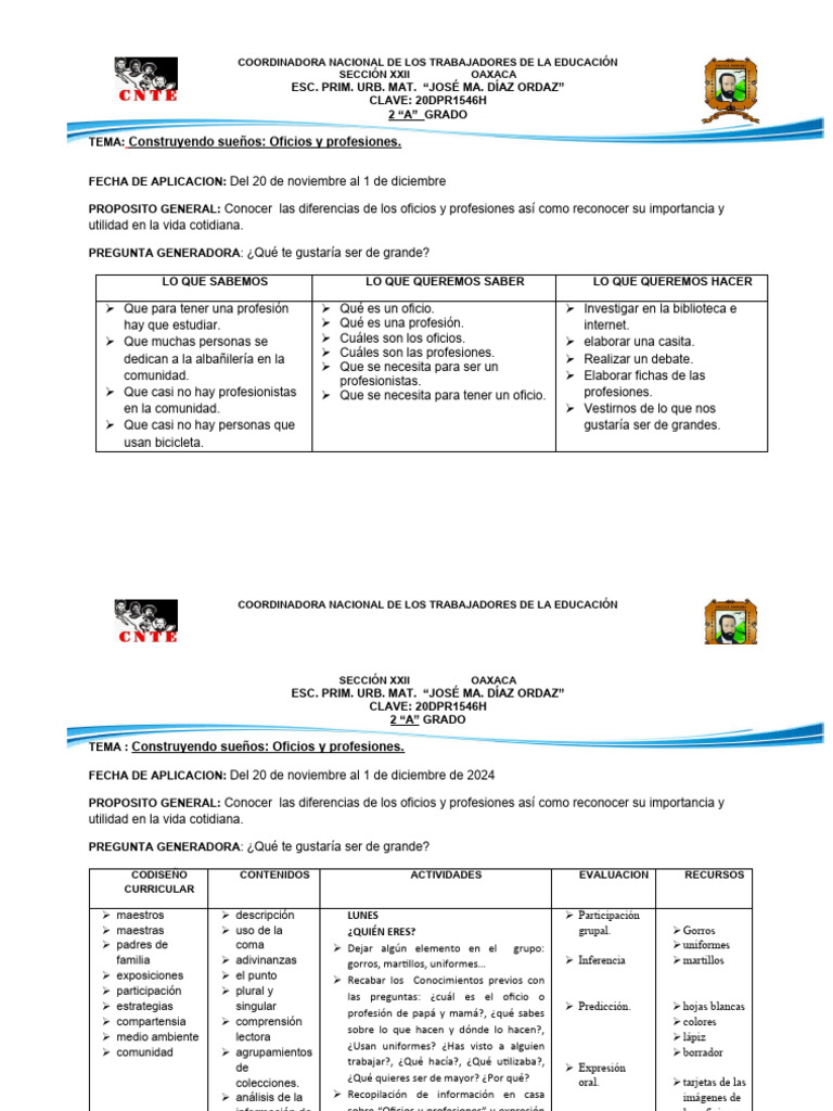 FORMATO PLANEACION OFICIOS Y PROFESIONES PROYECTO Terminado | PDF