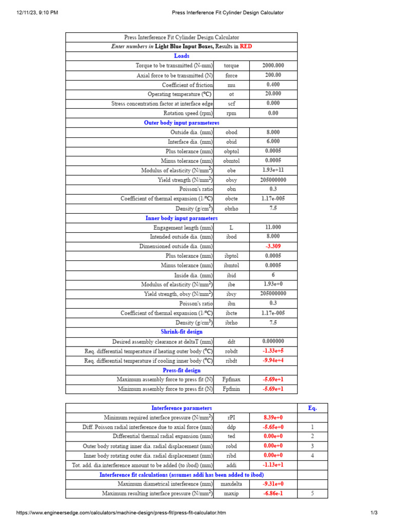Press Fit Cylinder Design Calculator | PDF | Stress (Mechanics ...