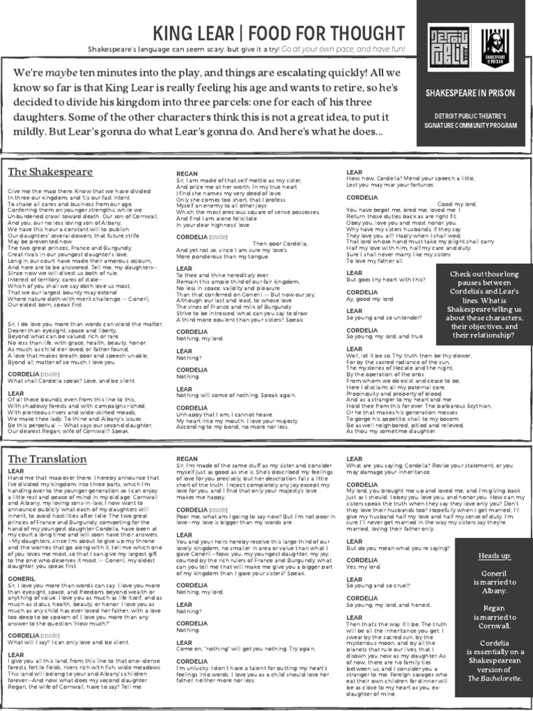 22+Activity+Pack King+Lear | PDF | King Lear | Shakespearean Tragedies