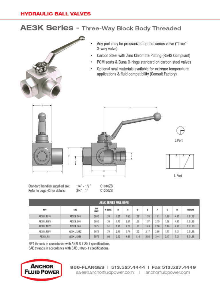 Brochure For AE3K 'True' Three-Way Block Body Threaded Ball Valves ...