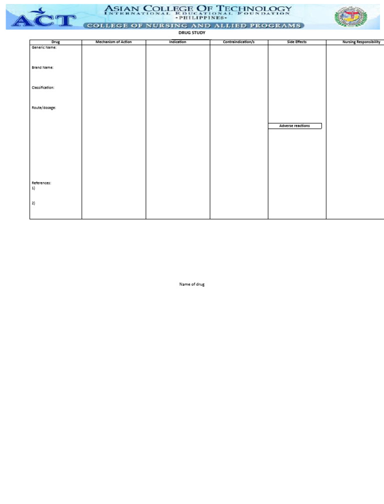 Drug Study Format | PDF