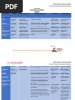 Cómo elaborar láminas descriptivas | PDF | Aprendizaje