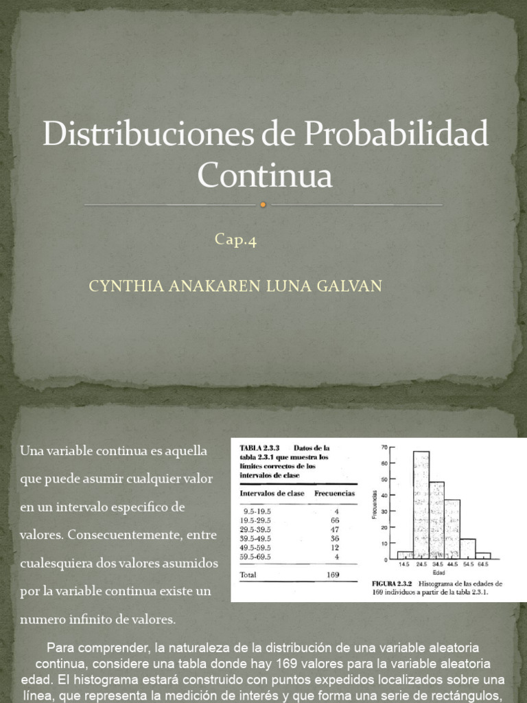 distribuciones de probabilidad continua | PDF | Función de densidad de probabilidad | Histograma