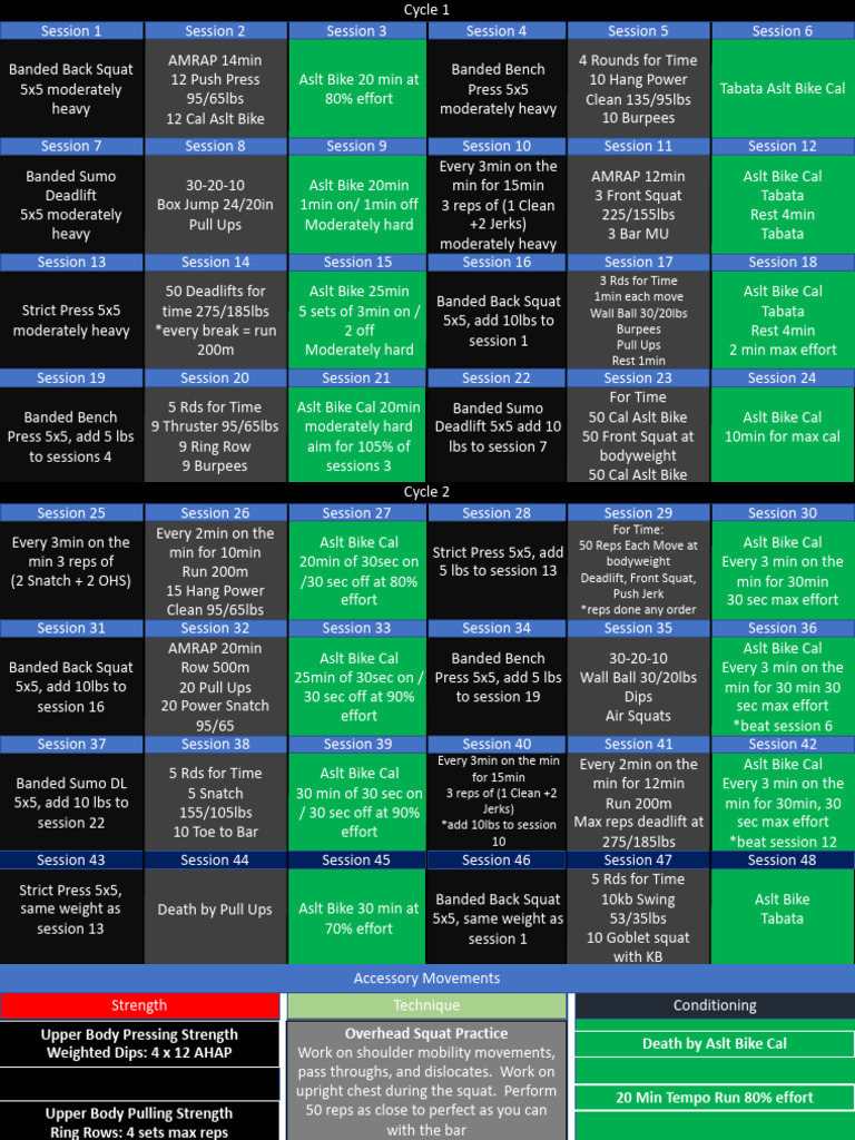 Custom Crossfit Program Generator (Part 1) | PDF | Physical Fitness ...