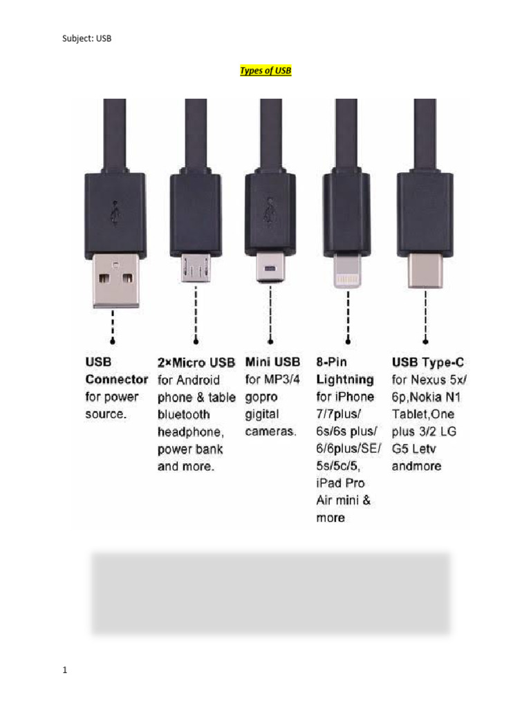 Subject: USB | PDF | Usb | Computer Networking