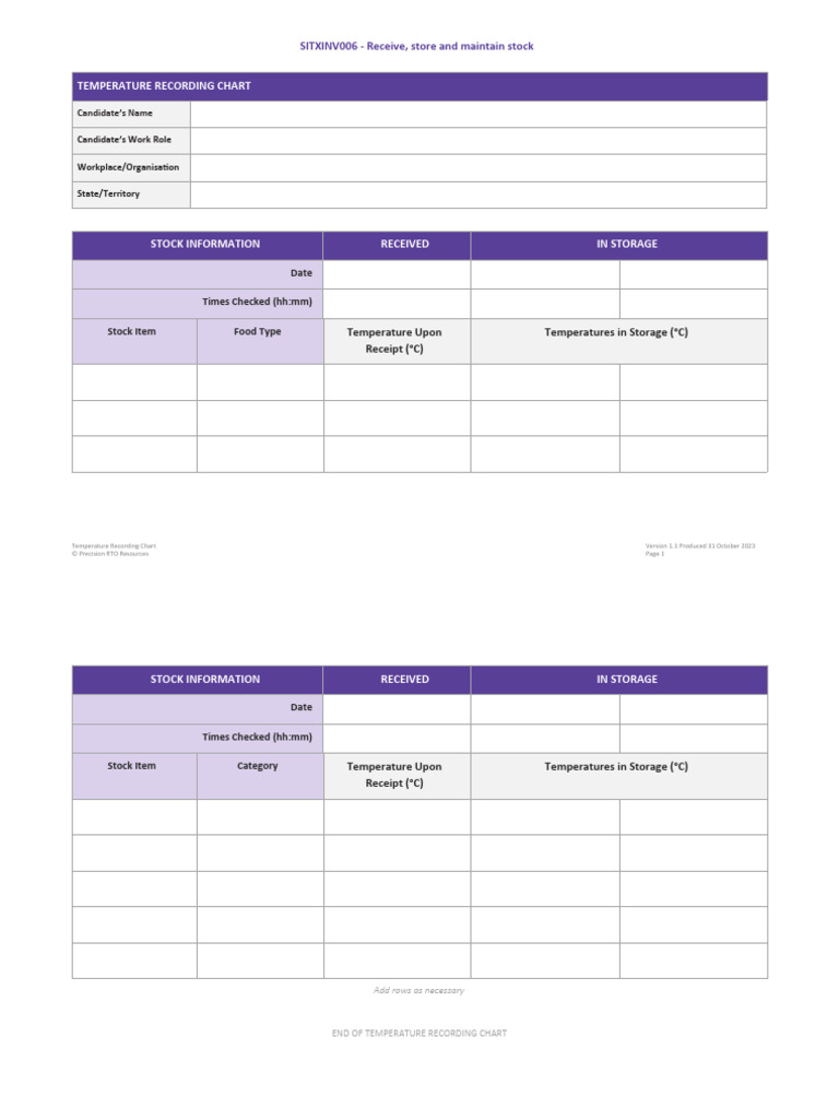 SITXINV006 Temperature Recording Chart v1.1 | PDF