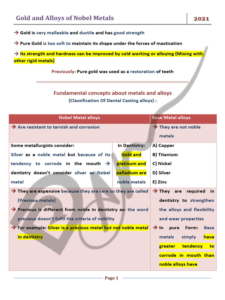Gold and Alloys of Nobel Metals | Download Free PDF | Metals | Alloy