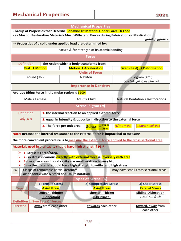 Mechanical Prop Part 1 | PDF | Deformation (Engineering) | Strength Of Materials