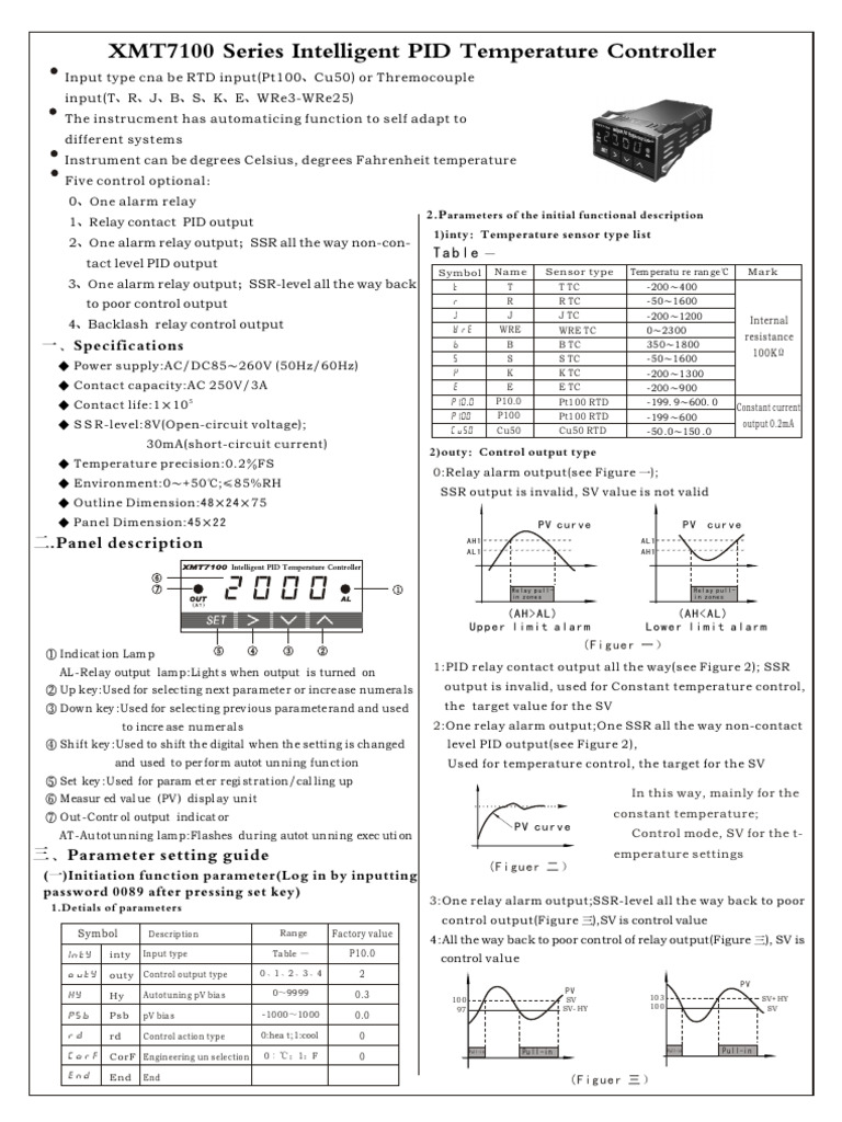 XMT7100 - PID - Manual 2 | PDF