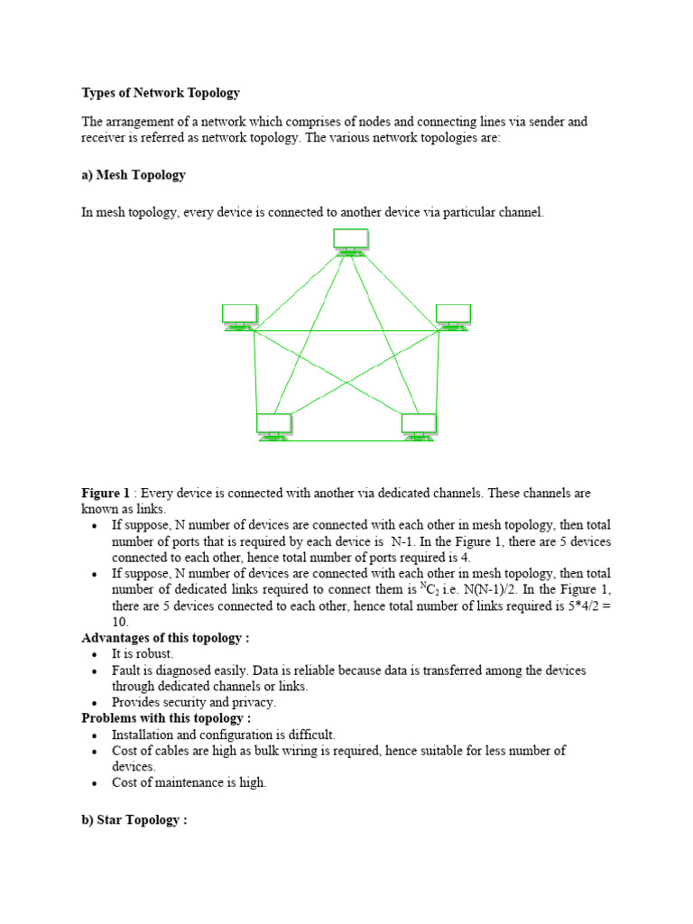 Unit 02 Network Topologies and Networking Devices | Download Free PDF | Network Topology ...