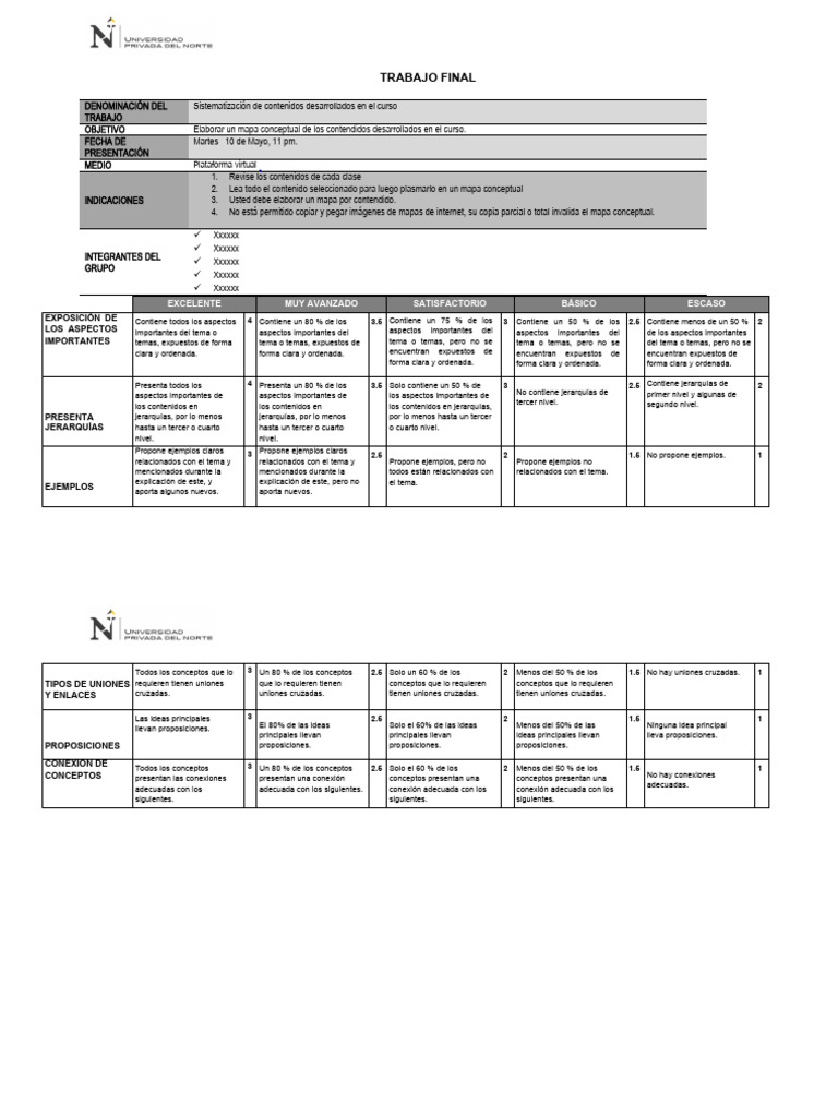 W Final Mapas 22 | PDF