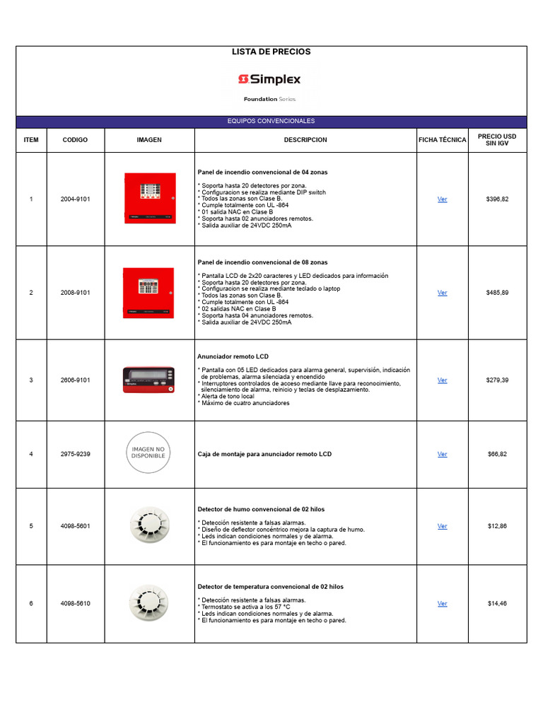 Simplex Foundation Series - Lista de Precios | PDF