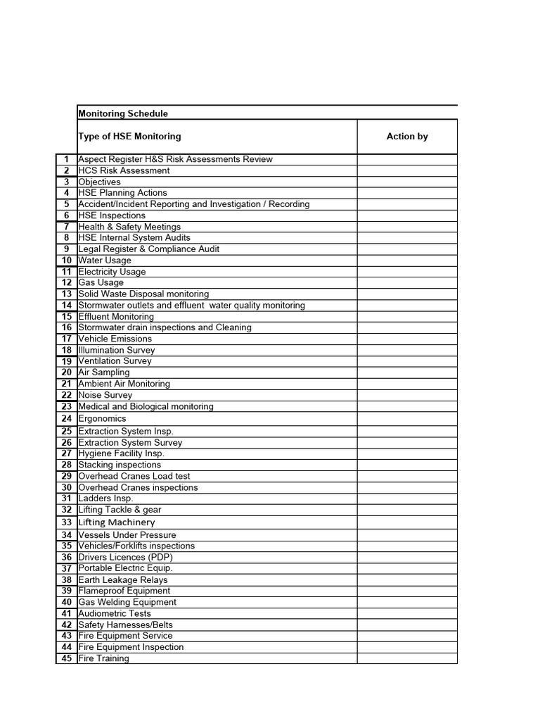 Monitoring Schedule | Download Free PDF | Occupational Safety And ...
