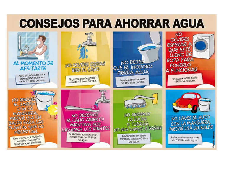 acciones para cuidar el agua | PDF
